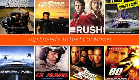 Topspeeds 10 Best Car Movies