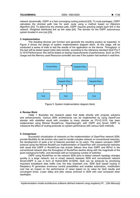 Implementation Model Architecture Software Defined Network Using