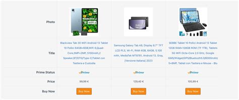 create amazon products comparison table in wordpress