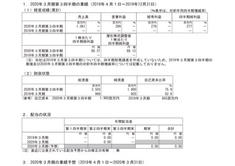 4488 Ai Inside 2020年3月期第3四半期決算短信（20200212 1530提出）
