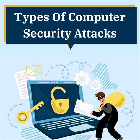 Types Of Computer Security Attacks Pdf