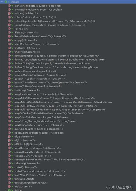 Jdk8新特性 Csdn博客