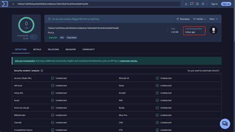 Now You See Me Now You Dont Using Llms To Obfuscate Malicious Javascript