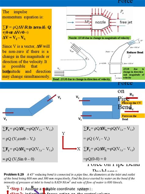 Momentum Equation Ppt4 Pdf Force Momentum