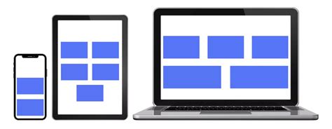 Une Introduction Aux Requêtes De Conteneur En Css