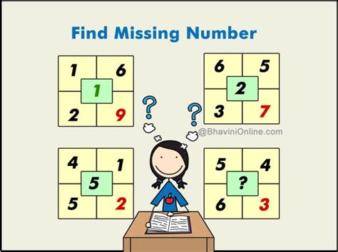 Number Riddle Games Find The Value Of The Missing Number Bhavinionline Missing Numbers