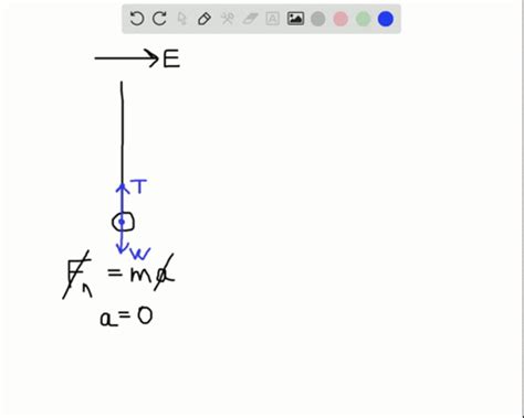 Solved A Person Pulls Horizontally On Block B In Fig Causing Both Blocks To Move