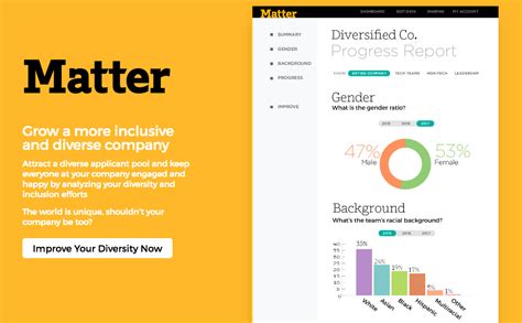 after 6 incredible years at buffer i m moving on to something else by