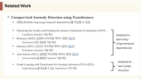 [dl Ad]anomaly Transformer Time Series Anomaly Detection With Association Discrepancy