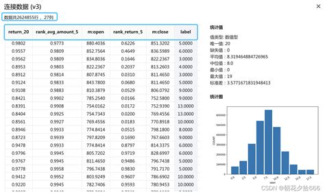 笔记：ai量化策略开发流程 基于bigquant平台（一） csdn博客