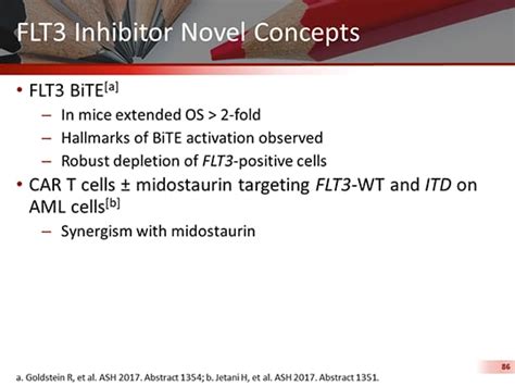 Taking A Personalized Approach To Aml Treatment Flt3 Inhibition