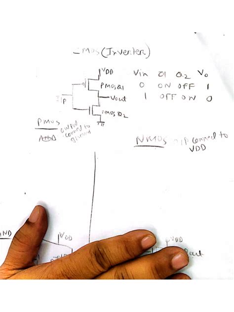 Vlsi Stick Diagram Pdf