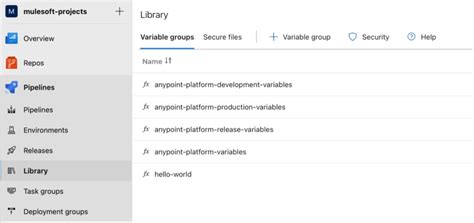 Deploying Mulesoft Application To Cloudhub 20 Using Azure Devops
