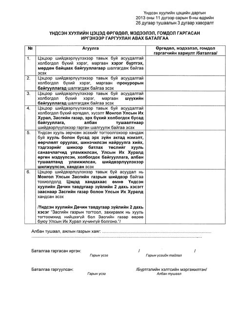 Үндсэн хуулийн цэцэд өргөдөл мэдээлэл гомдол гаргасан иргэнээр
