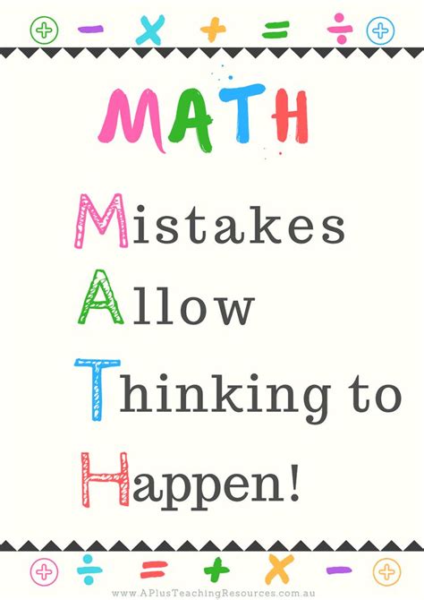 Math Mistakes Poster For Teaching Growth Mindset In Middle School