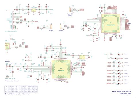 MMDVM HotSpot Hat For RPi Type B By Aleksander S AL