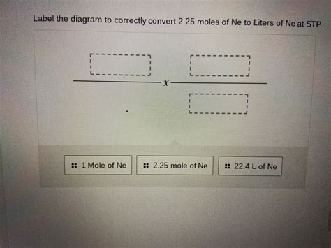 Answered Label The Diagram To Correctly Convert Bartleby