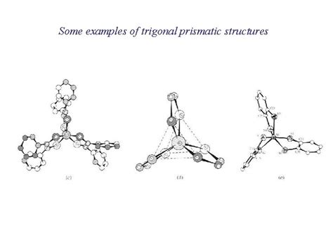 Coordination Chemistry General Aspects Ch 9 Bonding Ch