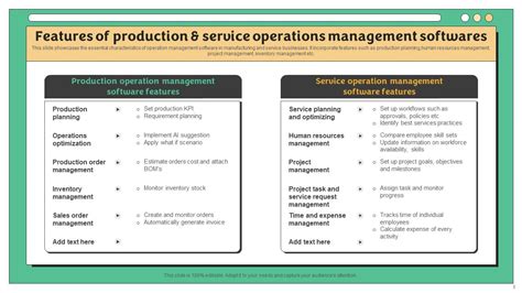 Operations Management Powerpoint Ppt Template Bundles Ppt Example