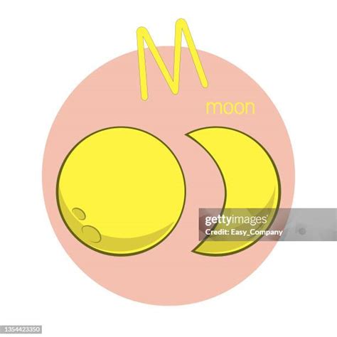Moon Text Symbol Photos And Premium High Res Pictures Getty Images