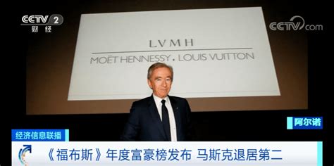全球首富，换人了！他，首登榜首马斯克特斯拉财富