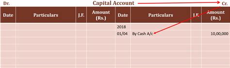 What Is Ledger In Accounting Explain Its Types Tutor S Tips