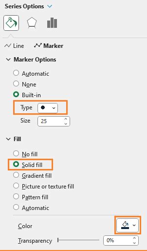 How To Create A Vertical Slider Chart In Excel How To Create A Vertical Slider Chart In Excel