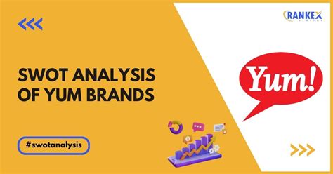 Detailed Swot Analysis Of Starbucks Updated 2025