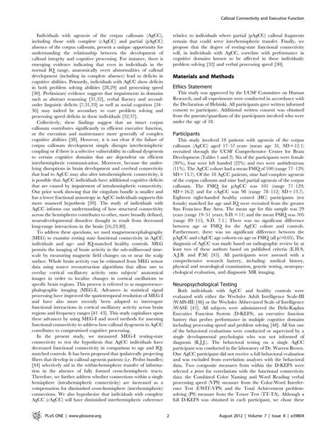 Solution The Role Of Corpus Callosum Development In Functional
