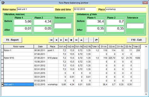 Portable Field Balancer Balanset A EUR Balancing Software