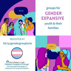 Workshop Detail Social Groups For Transgender Gender Non Conforming Youth Their Families By