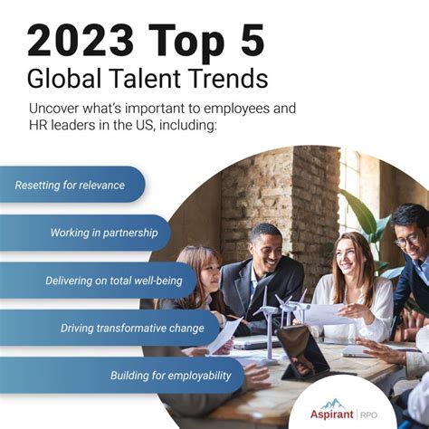 Patty Silbert On Linkedin Rpo Recruiting Talentacquisition