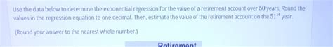 Solved Use The Data Below To Determine The Exponential Chegg
