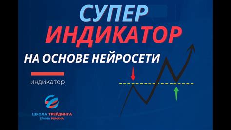 Индикатор Tradingview на основе нейросети получает 98 процентов