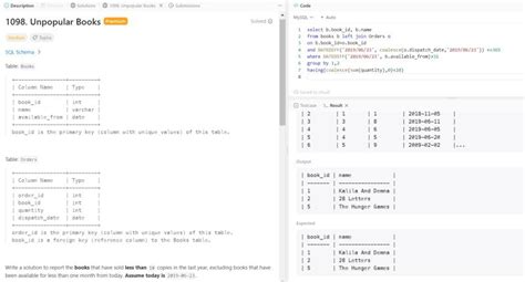 Antara Das On Linkedin Sql Mysql And100doc 100daysofcode
