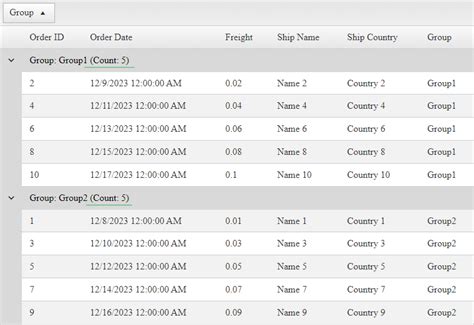 telerik web forms displaying record count in grid group header