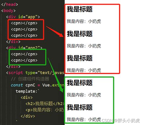 Vuejs全局组件和局部组件示例代码vuejs脚本之家