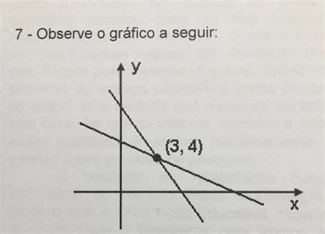 Esse gráfico é a solução representação geométrica do sistema A B C