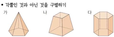 수학 13 16강 직육면체와 정육면체~각기둥과 각뿔 채린 낱말 카드 Quizlet