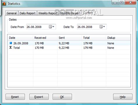 NetWorx скачать бесплатно NetWorx 7 3 2