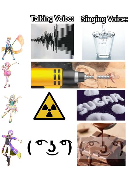 Wxs Voices In A Nutshell Rprojectsekai