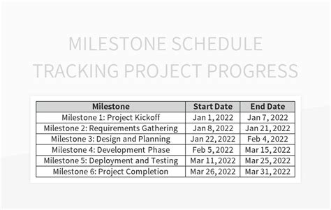 Milestone Schedule Tracking Project Progress Excel Template And Google Sheets File For Free