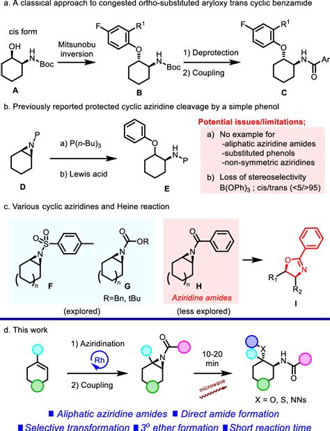 Rapid Sp3 Enriched Scaffold Generation Via A Selective Aziridine Amide Ring Opening Reaction