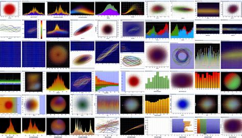 Mastering Python Matplotlib Installation Customization And Plotting Techniques