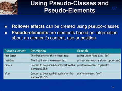 Ppt Working With Cascading Style Sheets Powerpoint Presentation Free
