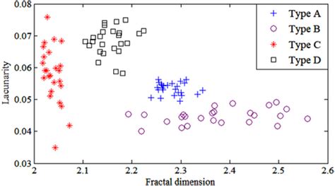 Application Of The Convolutional Neural Network In Partial Discharge Spectrum Recognition Of
