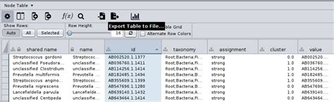 Large Dataset Annotating Microbial Networks