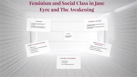 Feminism And Social Class In Jane Eyre And The Awakening By Nene Sh On