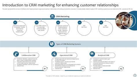 Crm Marketing Introduction To Crm Marketing For Enhancing Customer Relationships Mkt Ss V Ppt Slide