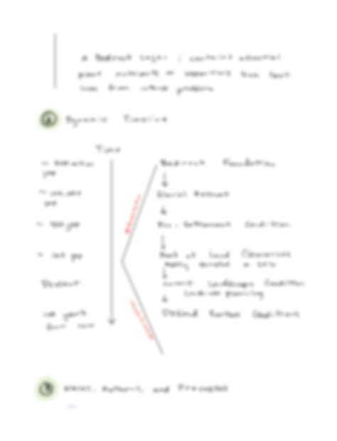 Solution Lecture 2 91 Landscape Analysis Framework Socio Ecological